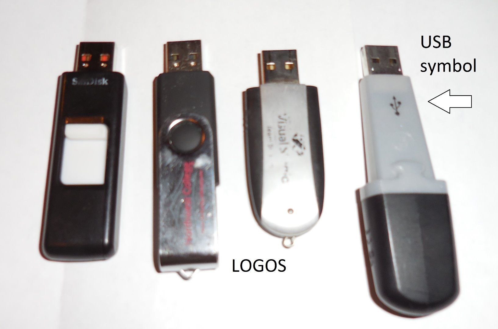 How to Insert a USB Drive : 3 Steps - Instructables