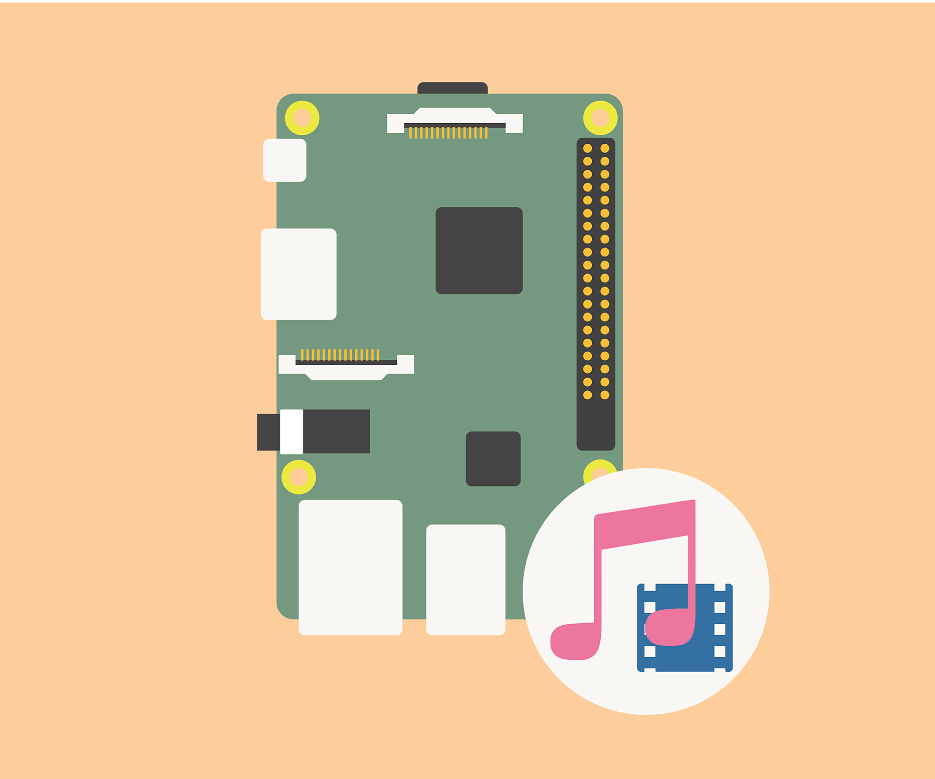 Intro to Sonic Pi and Playing Media : 9 Steps - Instructables