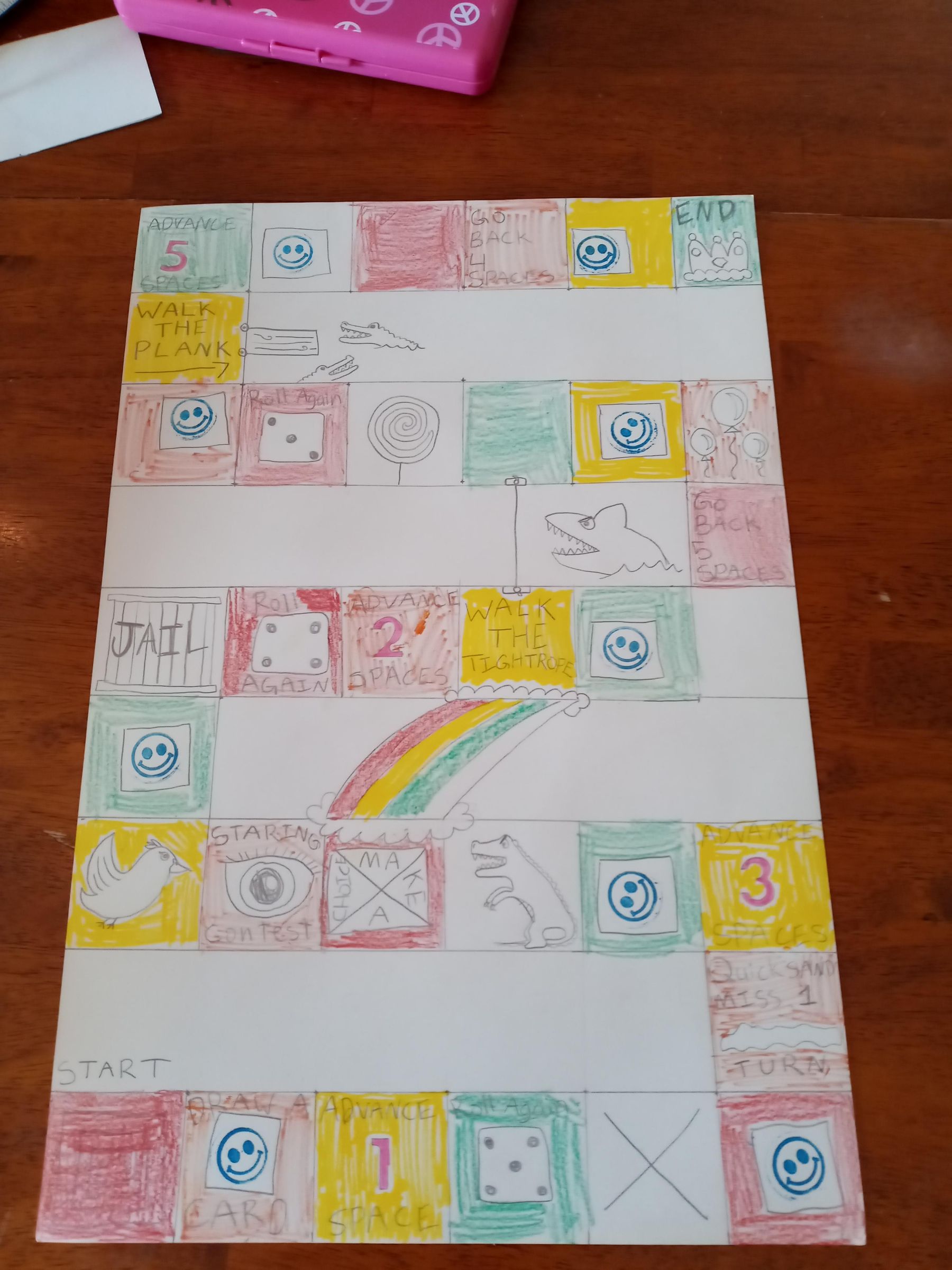 DIY Easy Fun Car-trip Gameboard : 8 Steps - Instructables