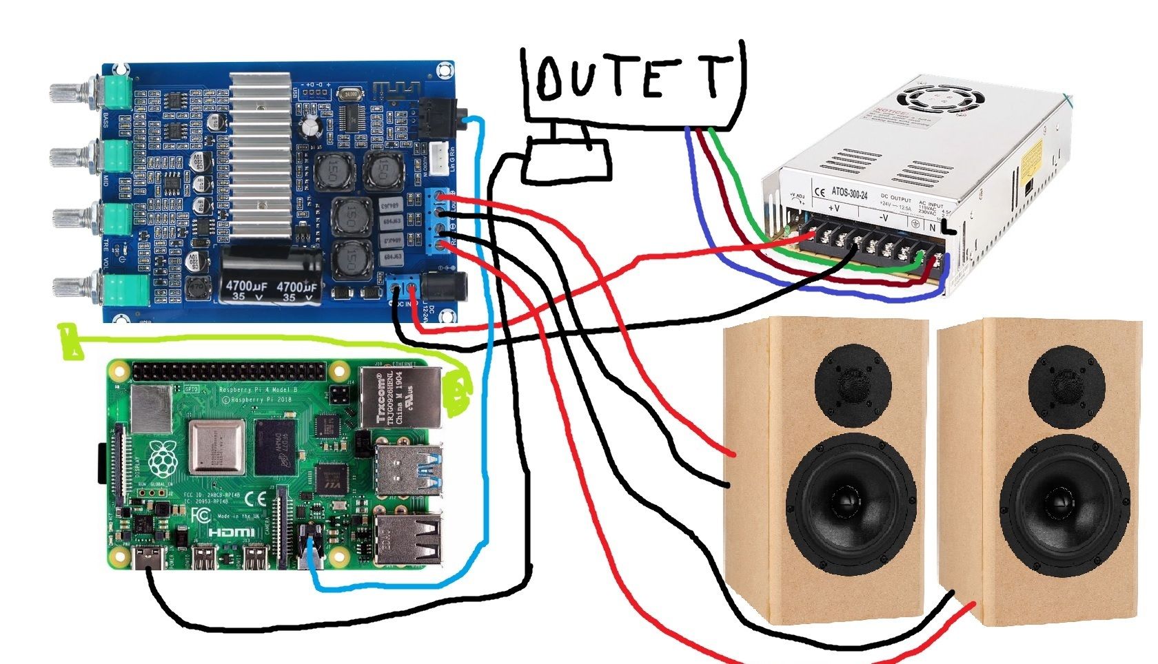 Sonos Like Spotify Wifi Speaker : 9 Steps (with Pictures) - Instructables