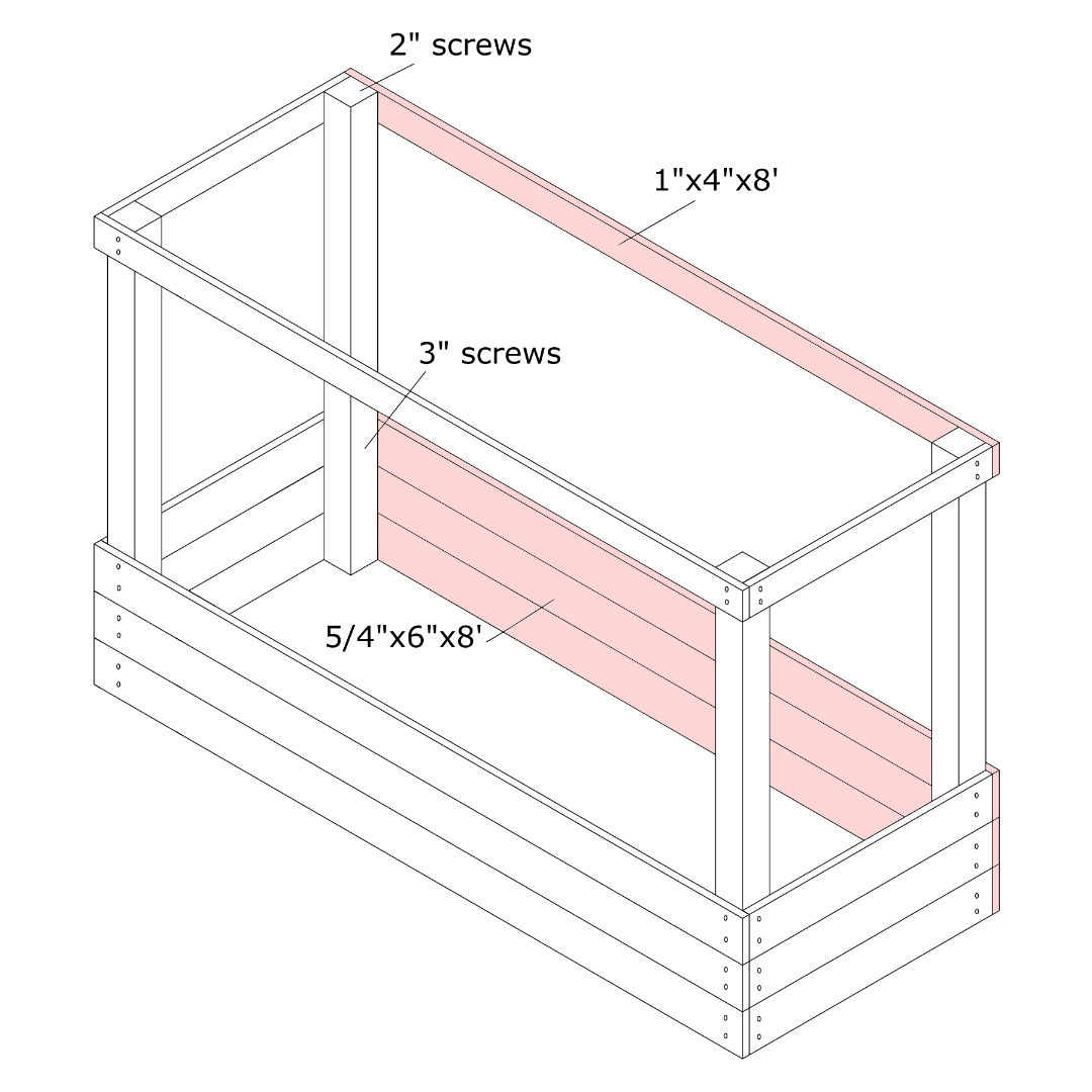 Deer-Proof Raised Garden Beds : 21 Steps (with Pictures) - Instructables