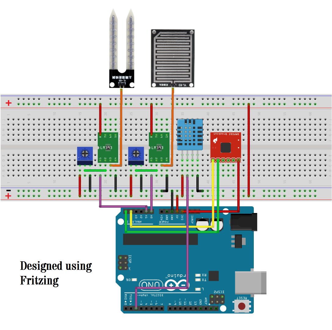 Arduino Weather Station (AWS) : 4 Steps (with Pictures) - Instructables