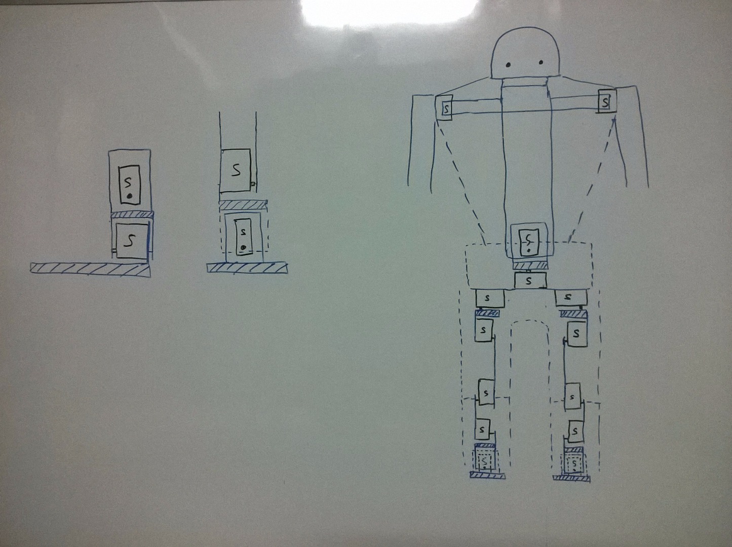 Arduino Based Humanoid Robot Using Servo Motors : 7 Steps (with ...