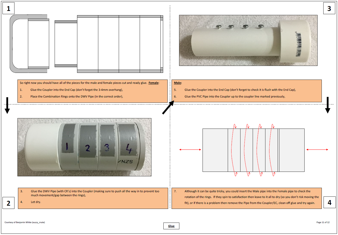 DIY PVC Cryptex (Metric) : 8 Steps (with Pictures) - Instructables
