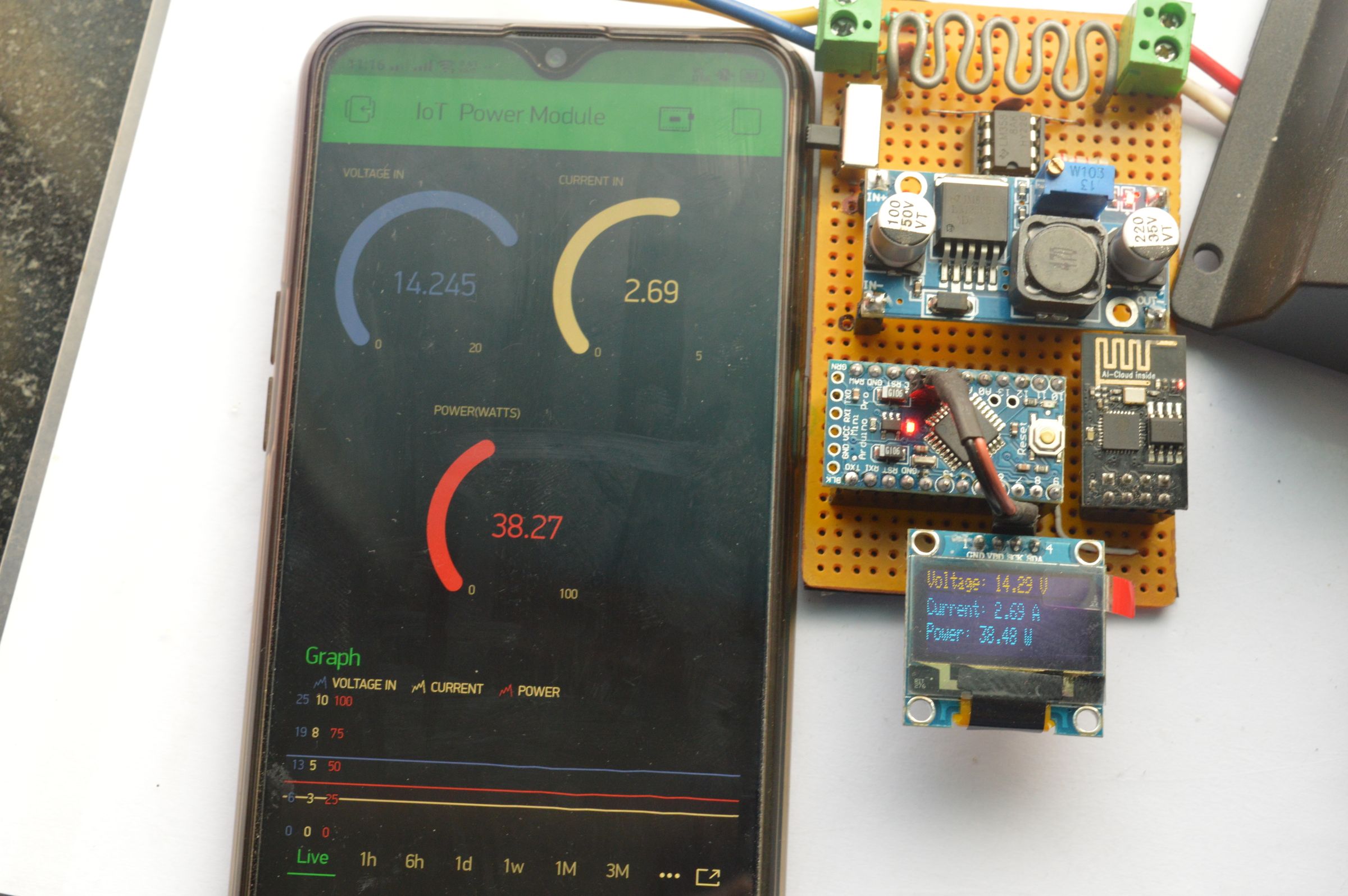 IoT Power Module: Adding an IoT Power Measurement Feature to My Solar ...