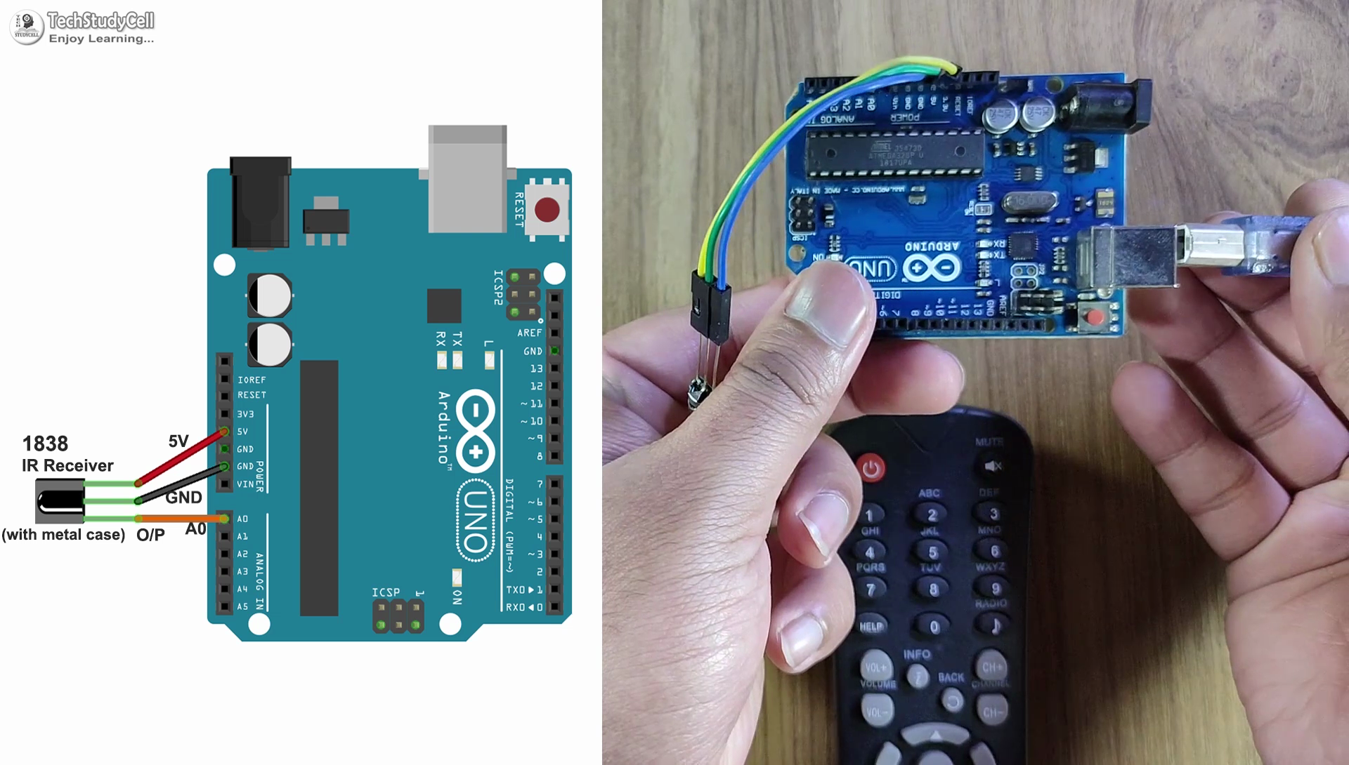 Arduino IoT Cloud Smart Home With Alexa Using NodeMCU - IoT Project ...
