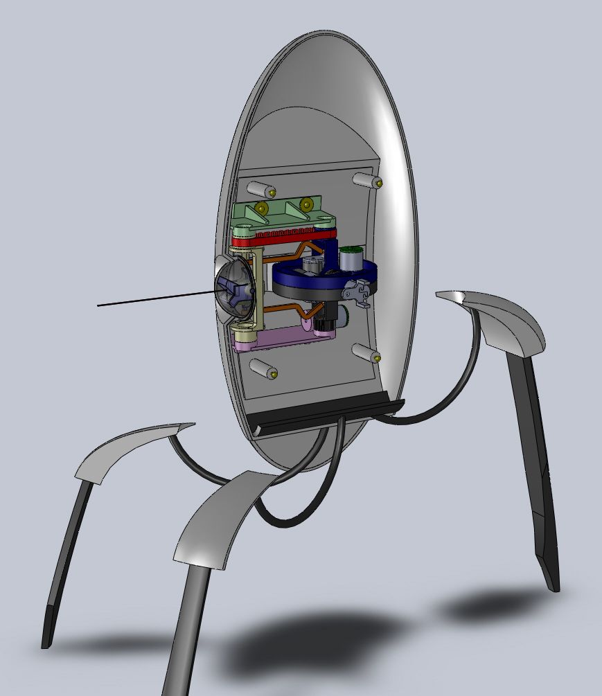 Turret Portal Human