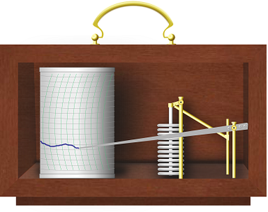 Arduino Barometer + Barograph With BME280 Sensor : 4 Steps - Instructables