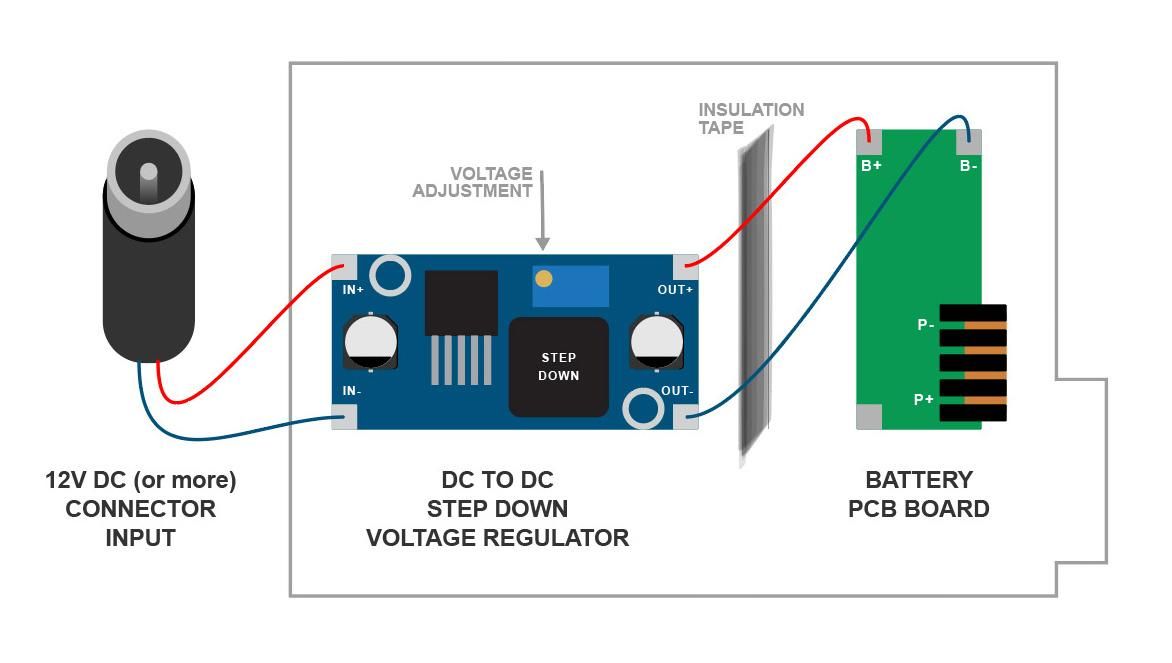 DSLR Camera Power-supply Adapter (or Power-bank Adapter) : 5 Steps ...