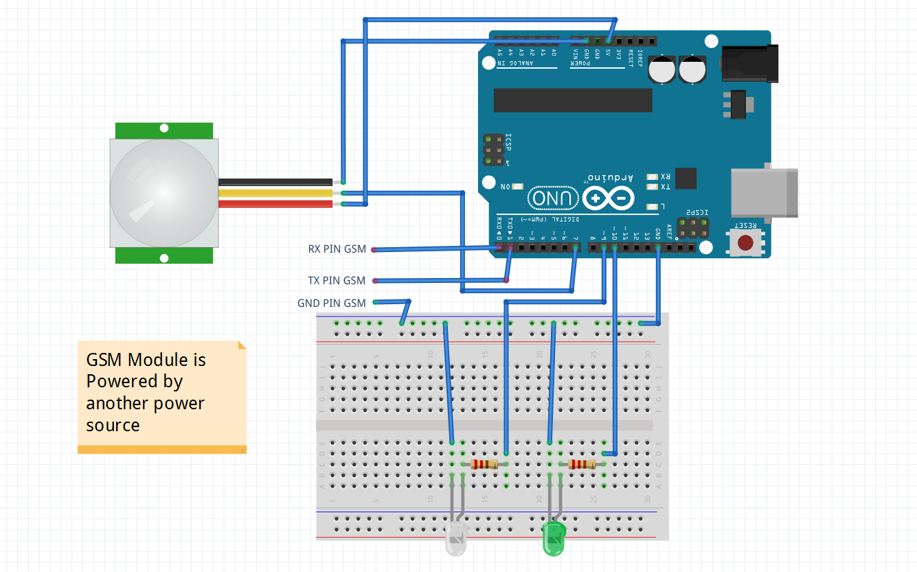 Arduino With GSM and PIR Sensor (English/Arabic) : 7 Steps - Instructables