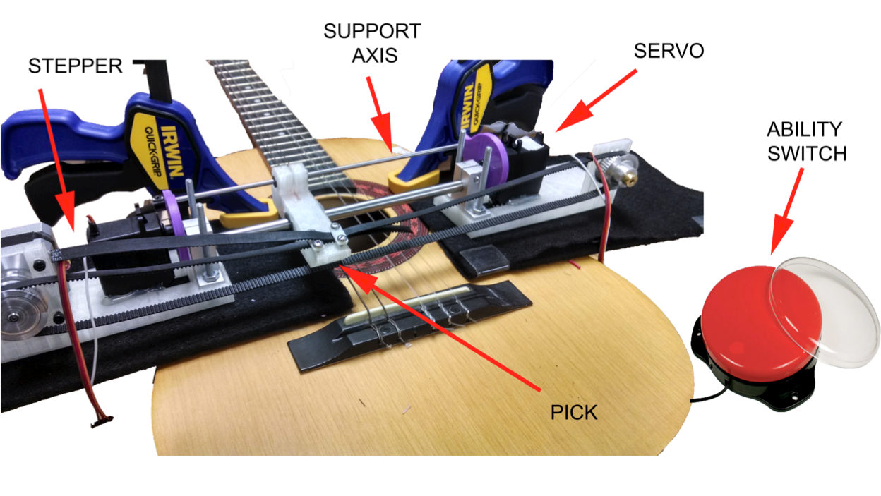 Muse.assist: Assistive Acoustic Guitar Strumming Device : 11 Steps ...
