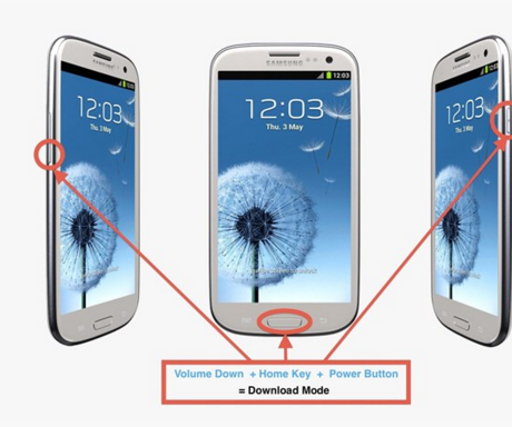 How Root the Samsung I9300 S3 : 3 Steps - Instructables