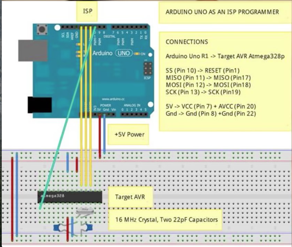 Bootloader Shield For Arduino Uno 5 Steps With Pictures Instructables