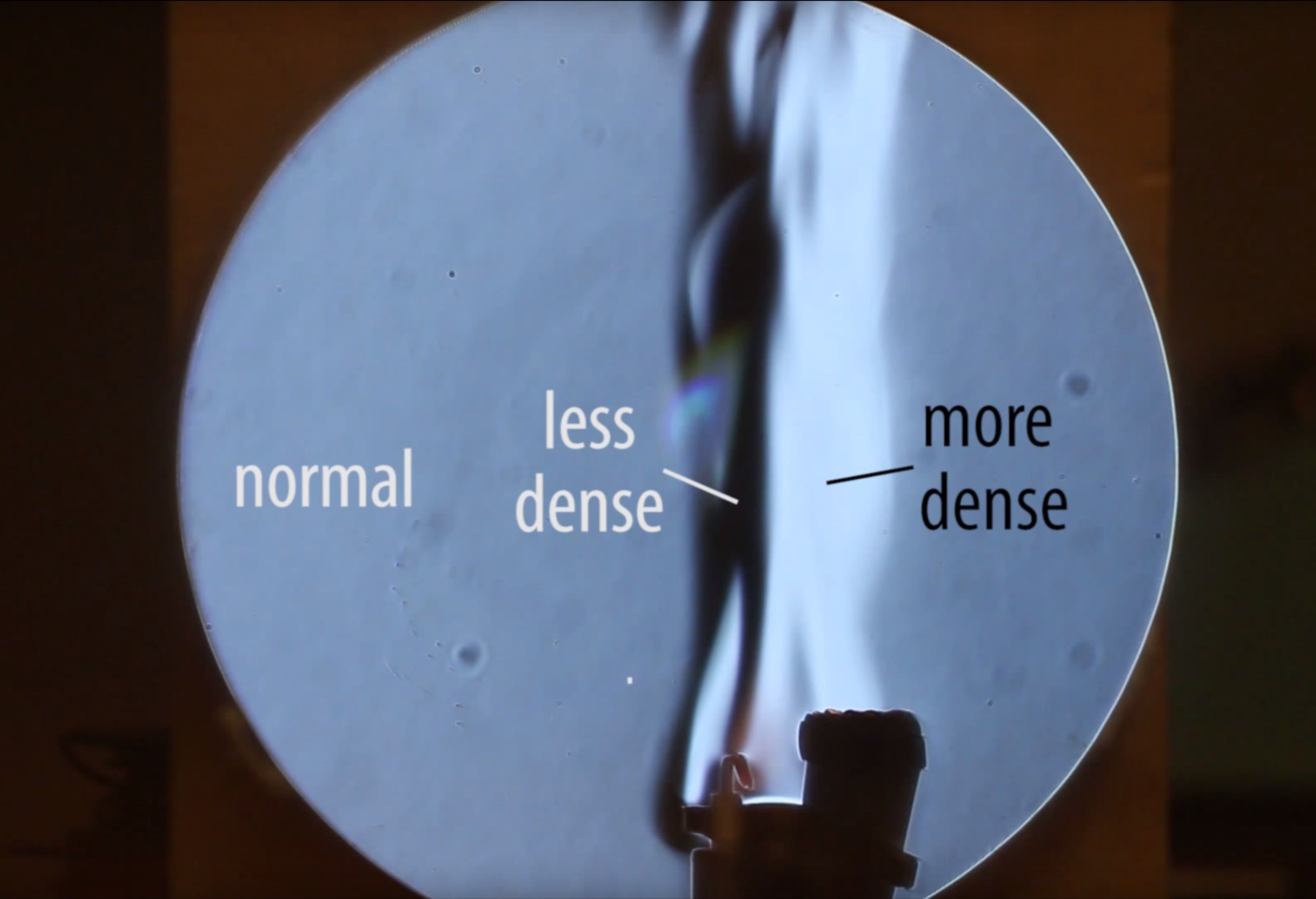 Schlieren Imaging: How to See Air Flow! : 4 Steps (with Pictures ...