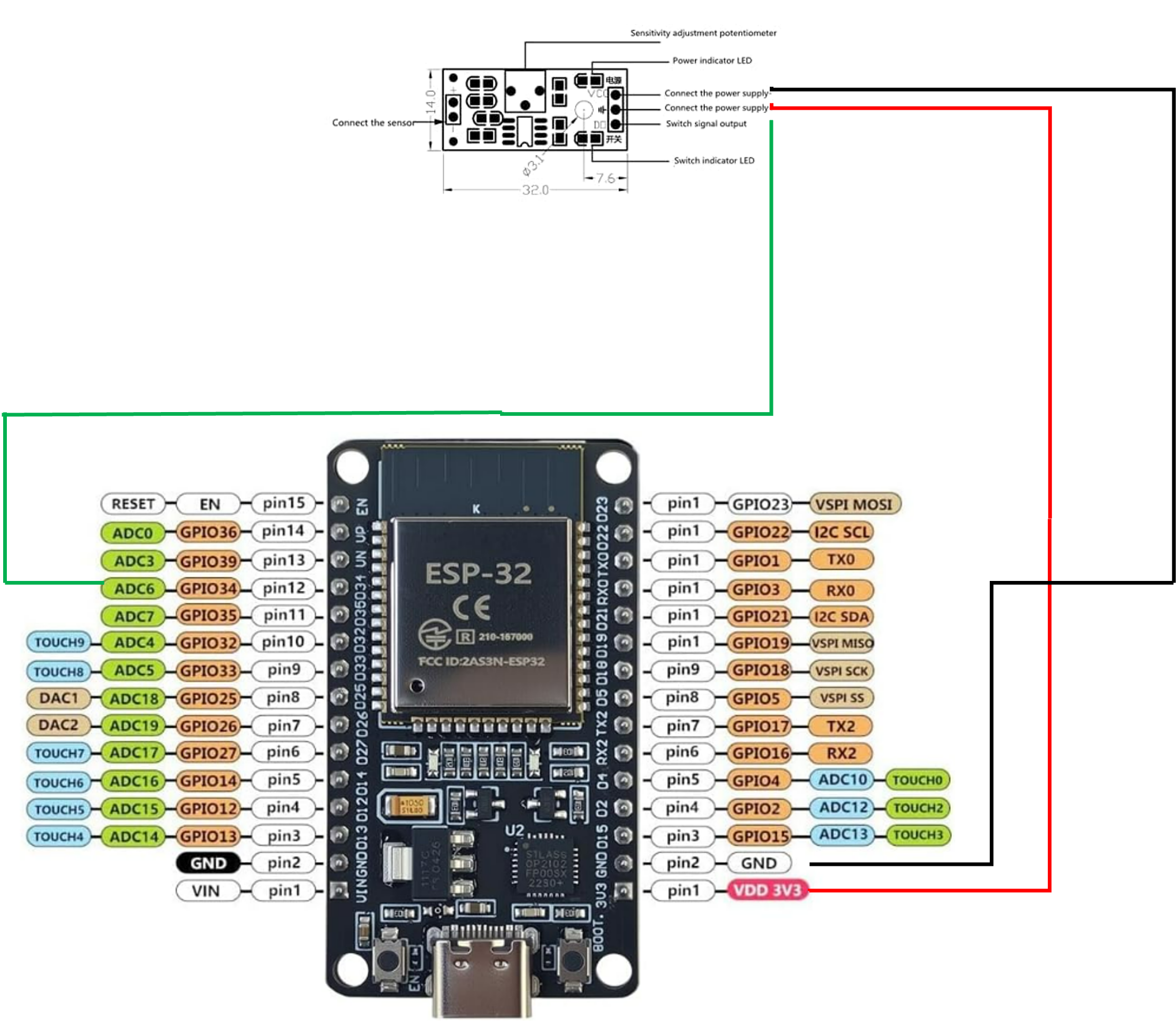 Laser Triggered Stopwatch - ESP32 : 7 Steps - Instructables