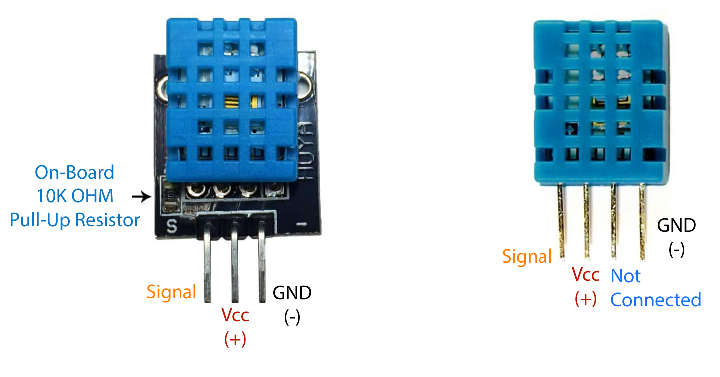Interface DHT11 (Humidity Sensor) Using NodeMCU : 6 Steps (with ...