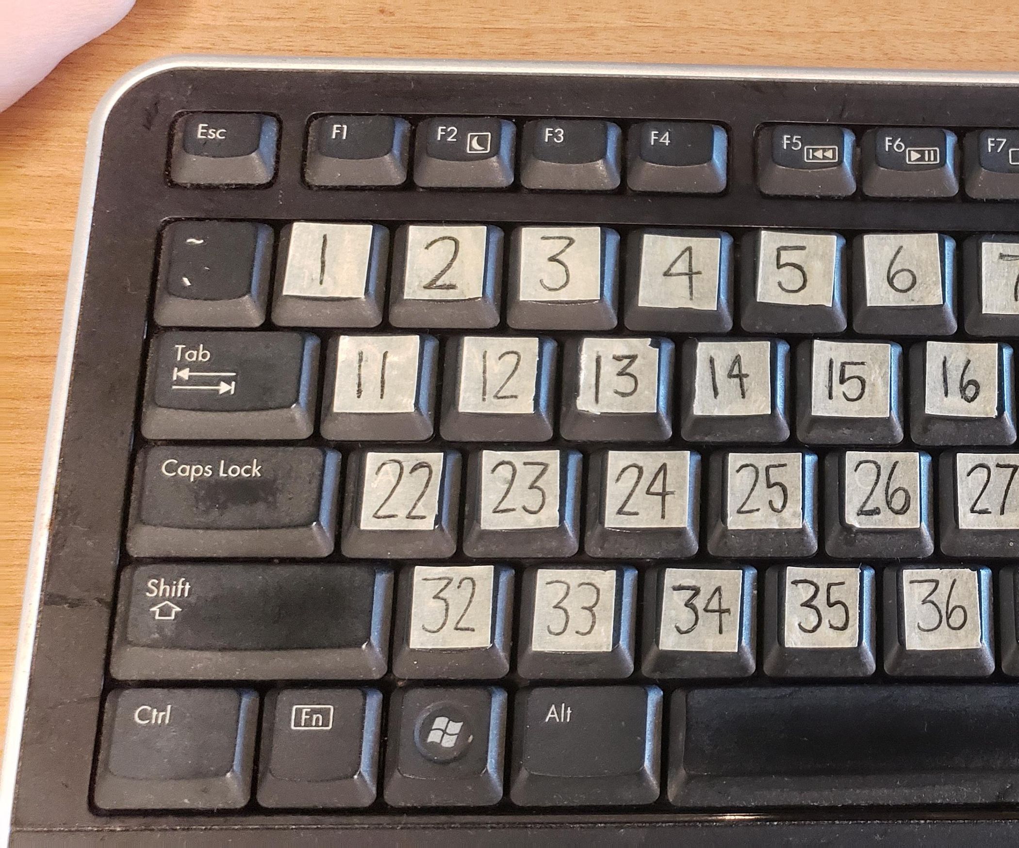 A Keyboard That Types Only Numbers. : 8 Steps - Instructables