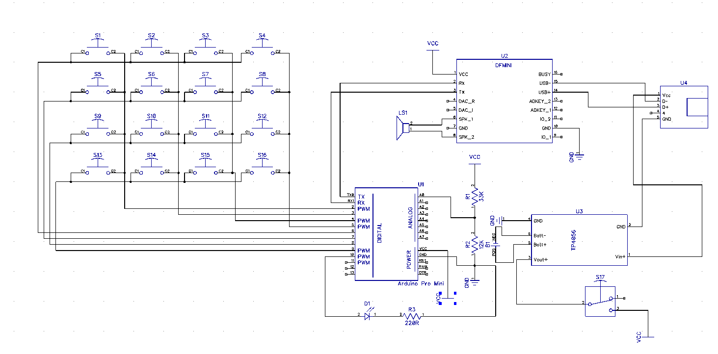 PECS Communication Board : 12 Steps (with Pictures) - Instructables