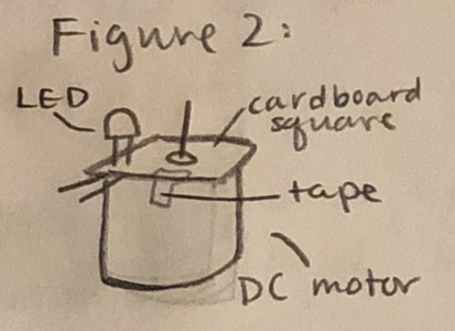 Dancing Sunflower Arduino Sculpture : 4 Steps - Instructables