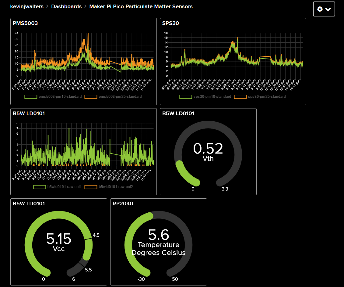Publishing Particulate Matter Sensor Data to Adafruit IO With Maker Pi Pico and ESP-01S : 17 ...
