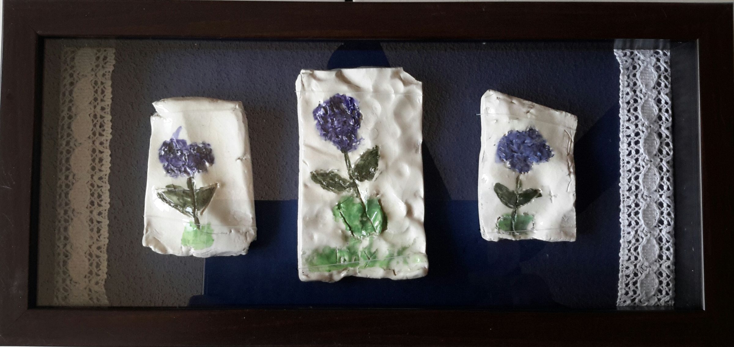 Solar System Shadow Box Project