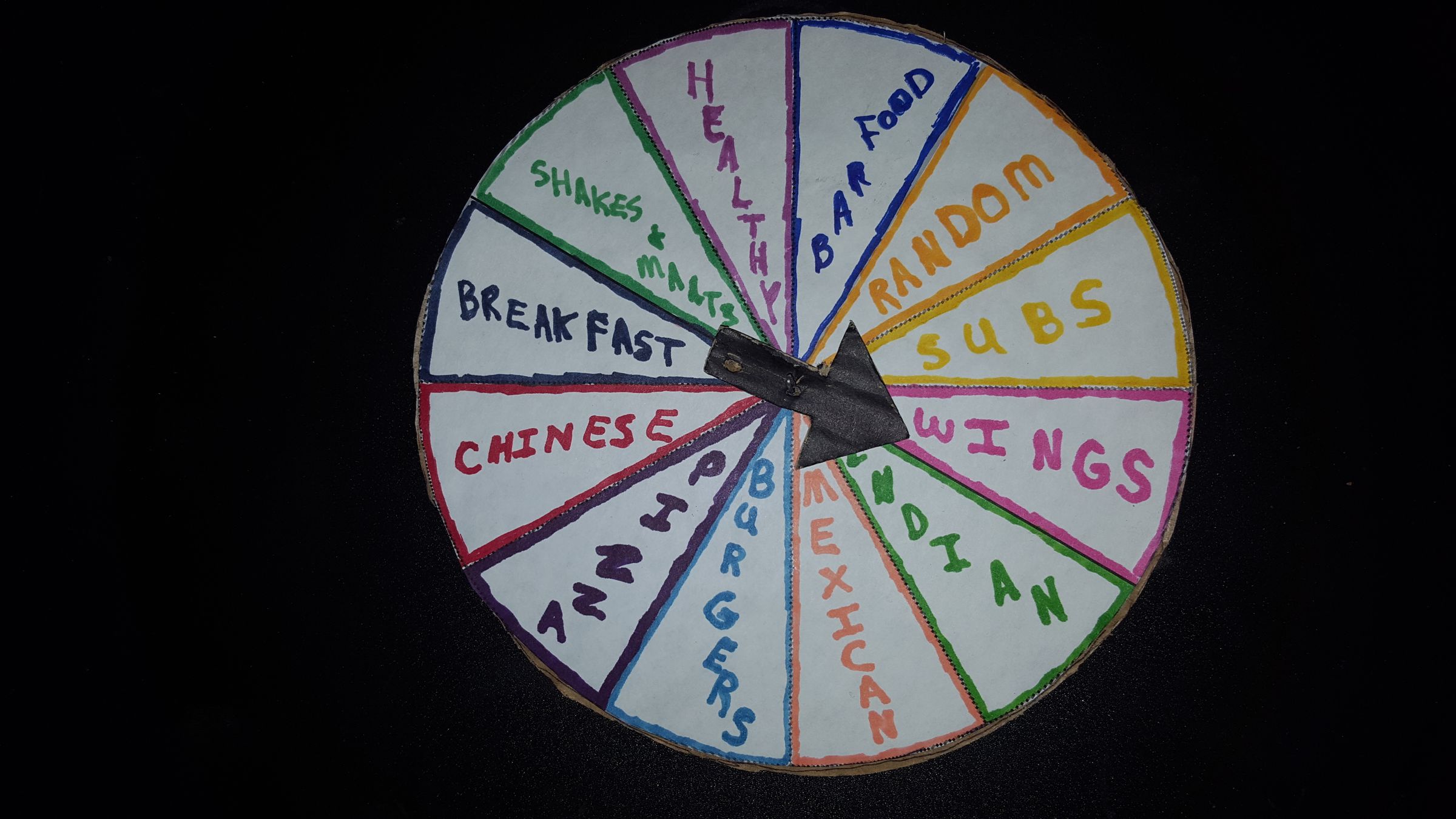 Spinning Wheel - Instructables