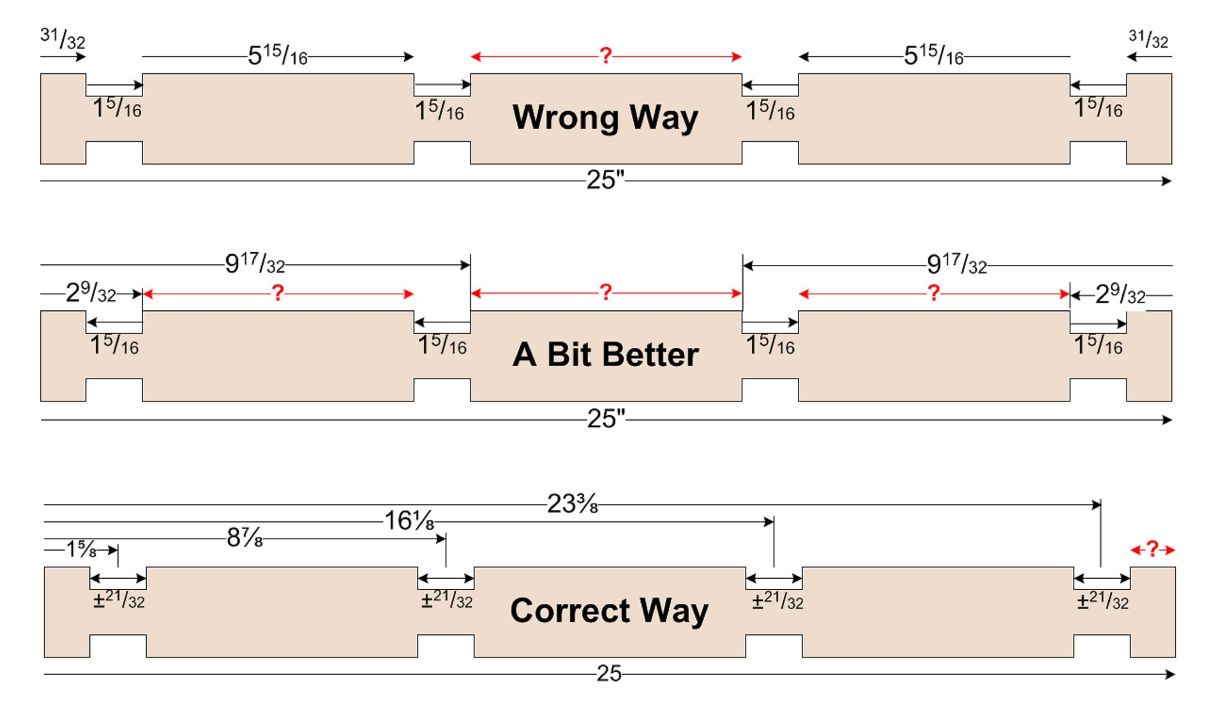 Notched Beam Construction Set : 14 Steps (with Pictures) - Instructables