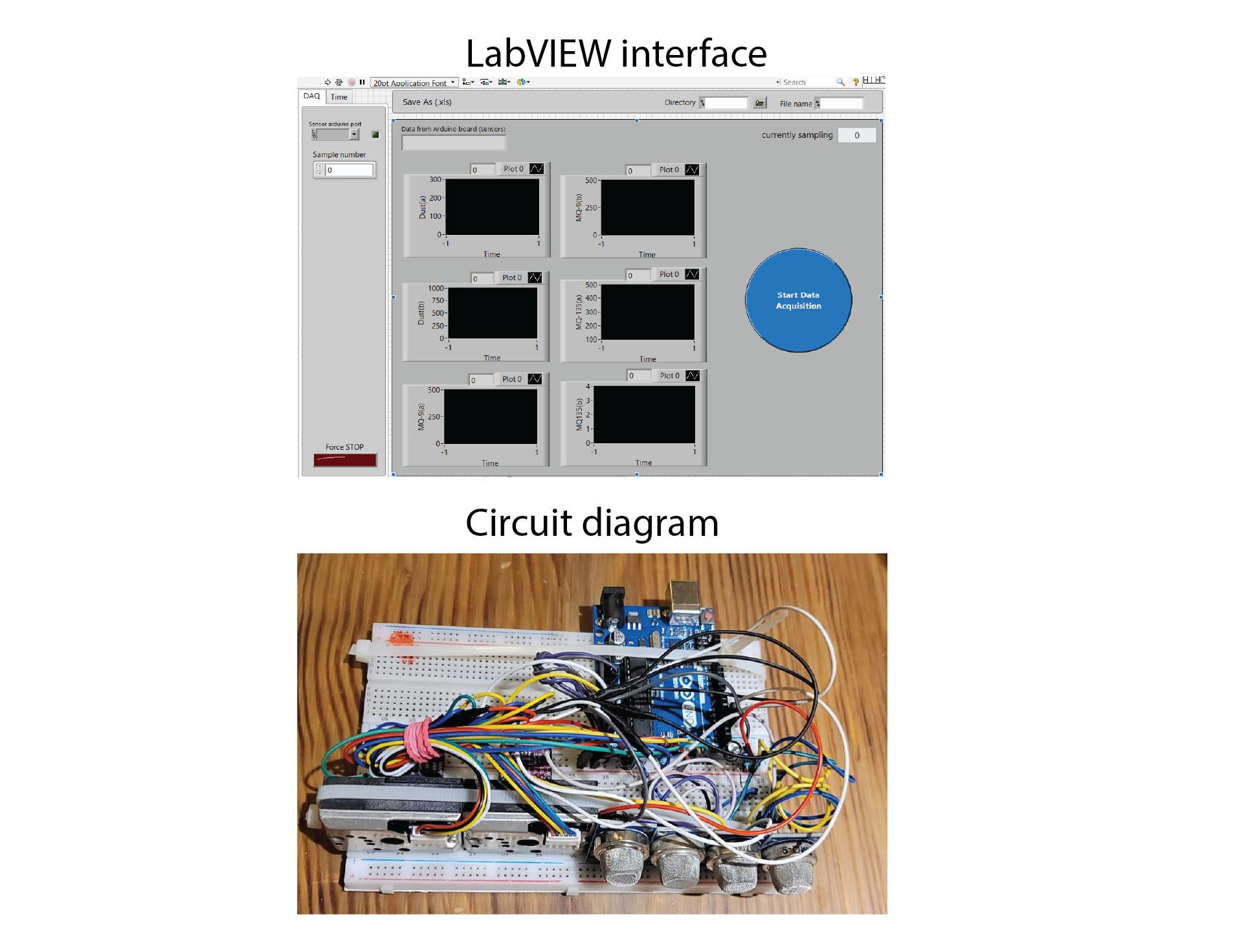 LabVIEW Based Home Air Quality Index Measurement Using Arduino : 9 Steps (with Pictures ...