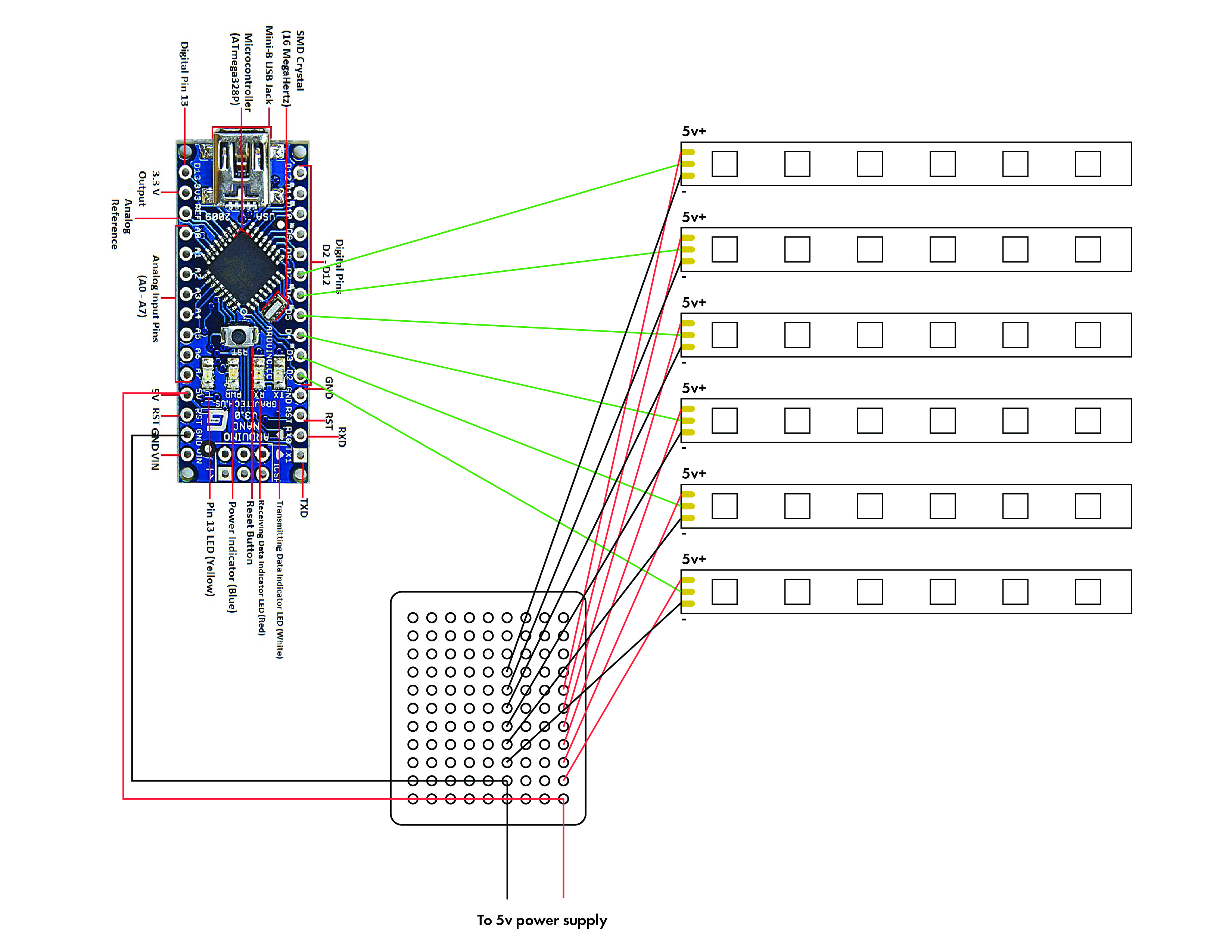 LED Strip Message Board : 3 Steps - Instructables