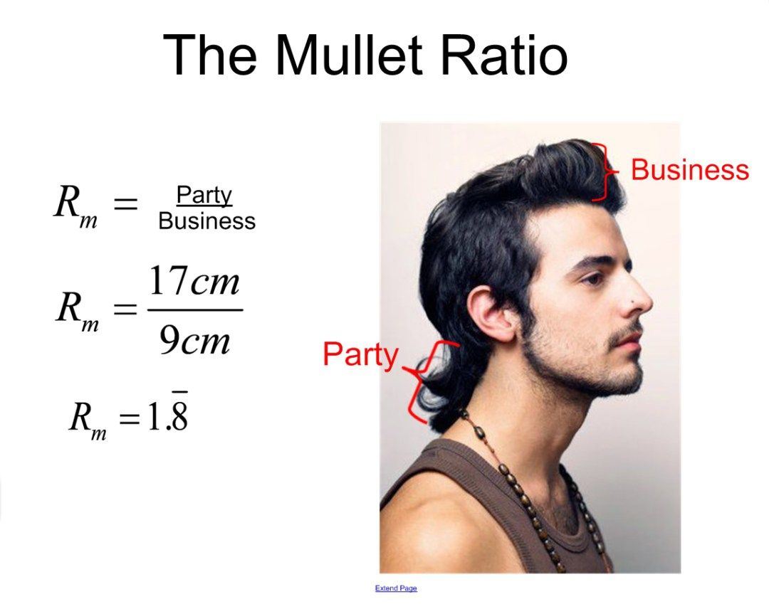 How to Make Learning Ratios Fun Through 3D Design and Modeling : 10 ...
