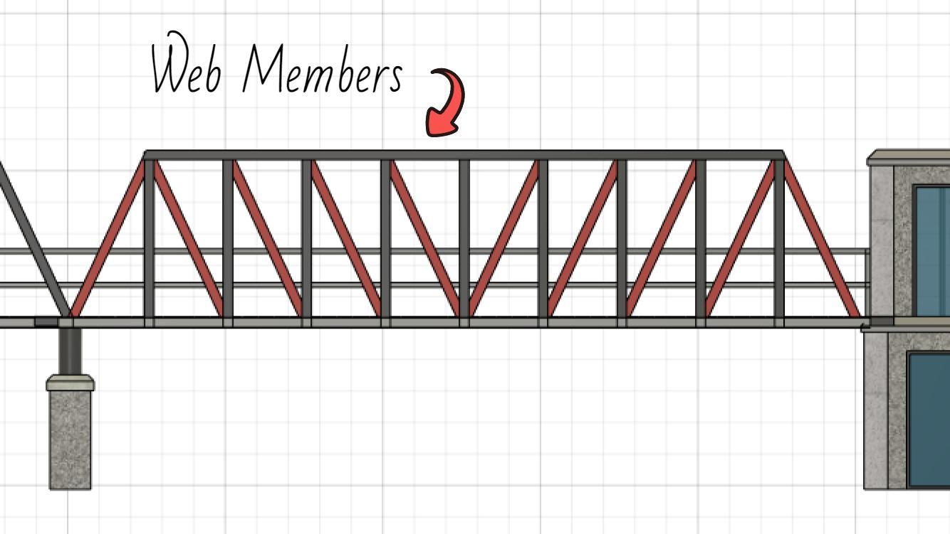 How to Design a Basic Truss Bridge With Fusion 360! : 17 Steps (with ...