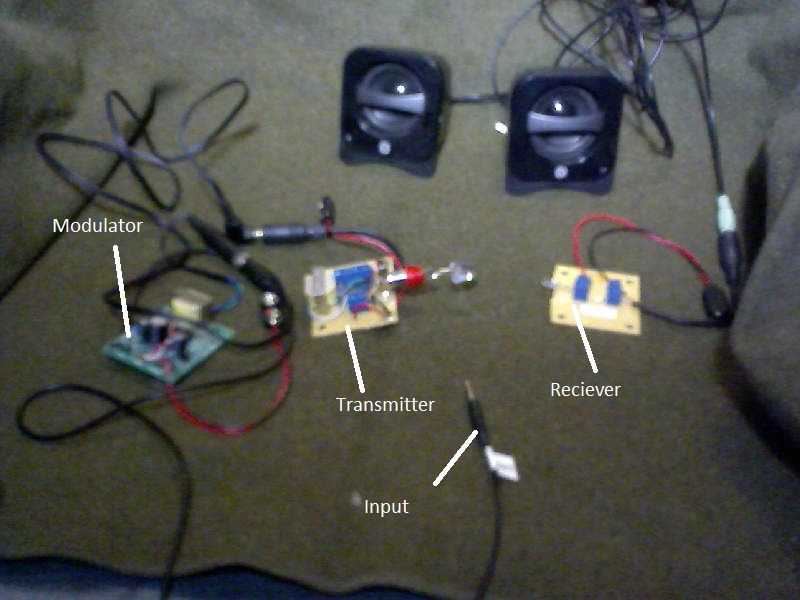 Electro-Optic Modulation - Instructables