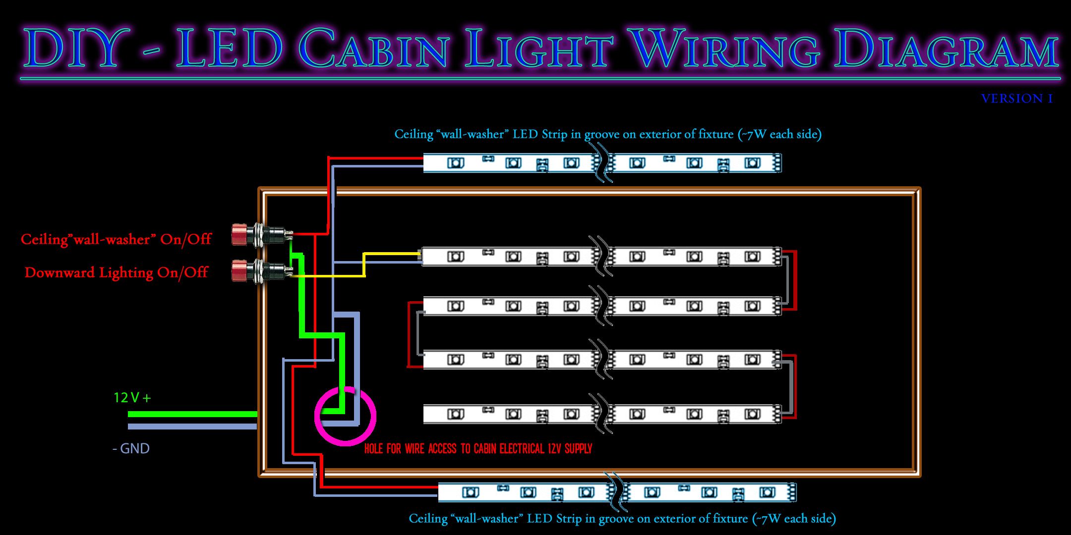 Led Light Diagram 12v