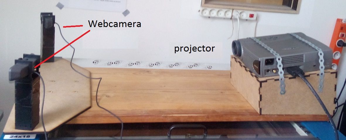 DIY 3D Scanner Based on Structured Light and Stereo Vision in Python ...