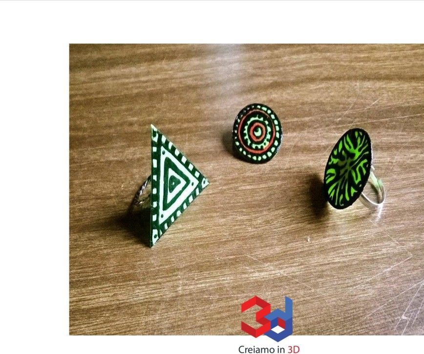 Trendy Ring From Bottle of Soap! : 11 Steps (with Pictures) - Instructables