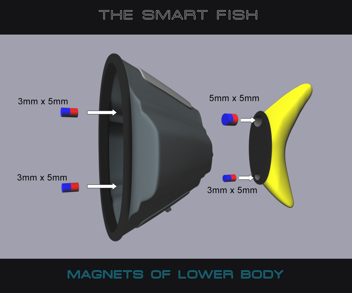The Smart Fish. Programmable Robot : 21 Steps (with Pictures ...