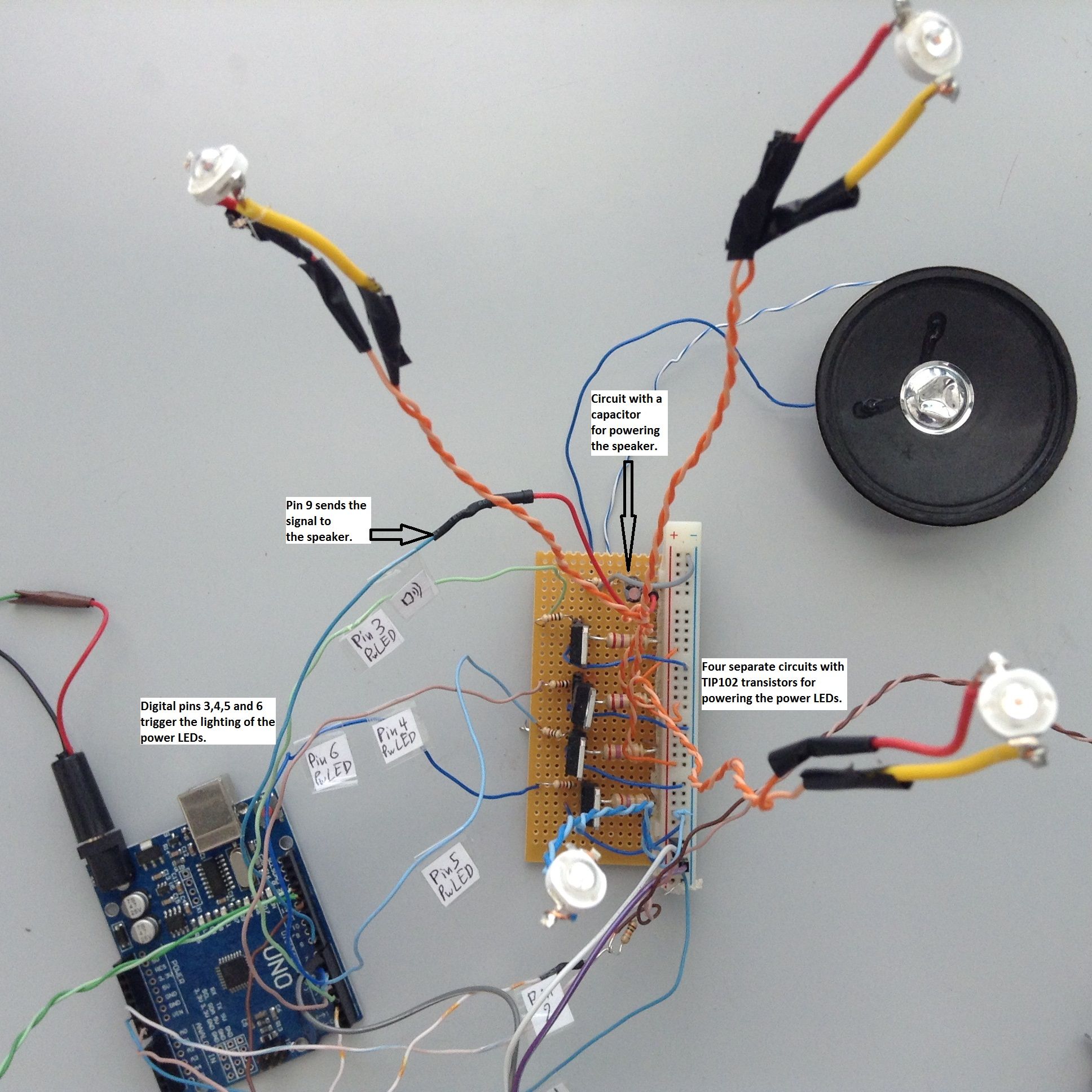 Straw-rocket Launcher Controlled by Arduino : 9 Steps (with Pictures ...