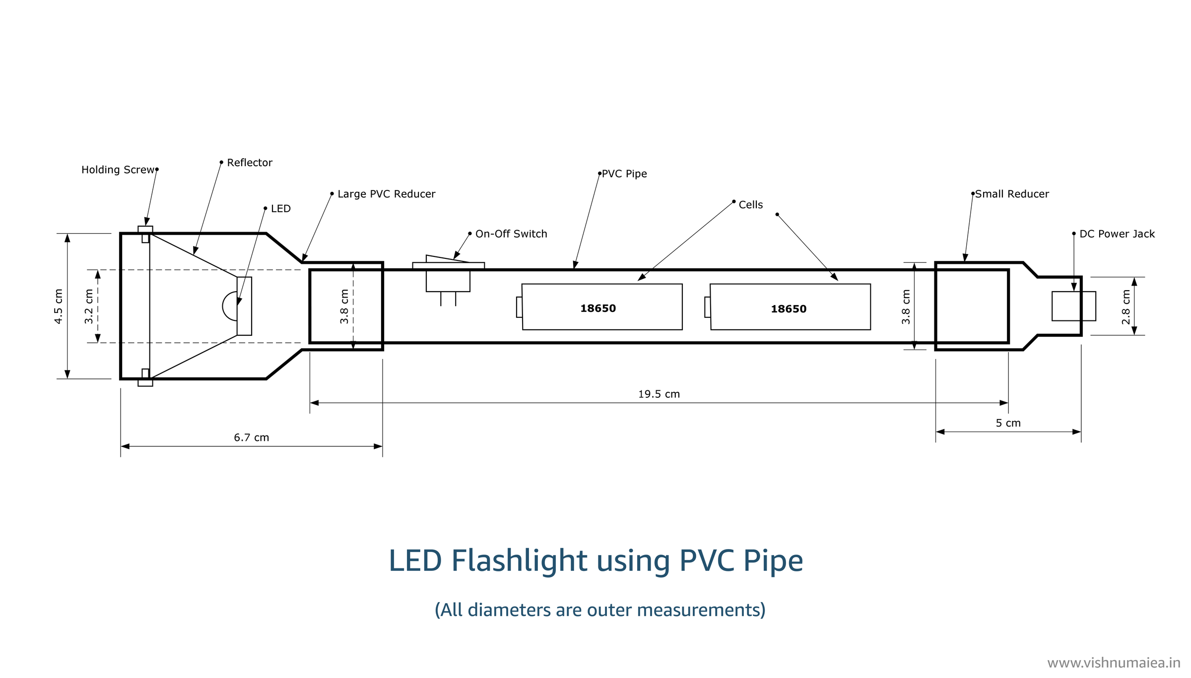 Flashlight Drawing 2d