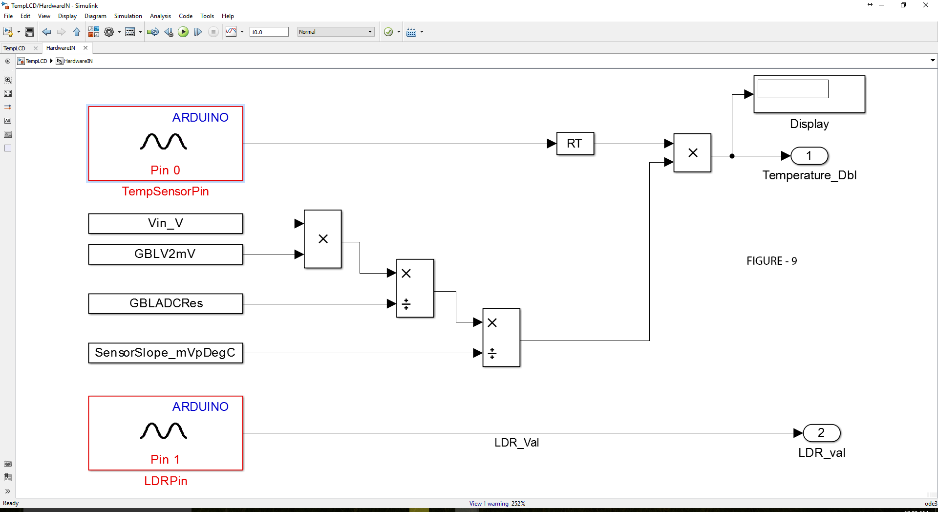 Sense Room Temperature and Display in LCD Using Simulink and Arduino ...