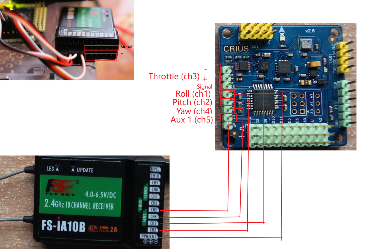 Follow Me - Raspberry Pi Smart Drone Guide : 9 Steps - Instructables