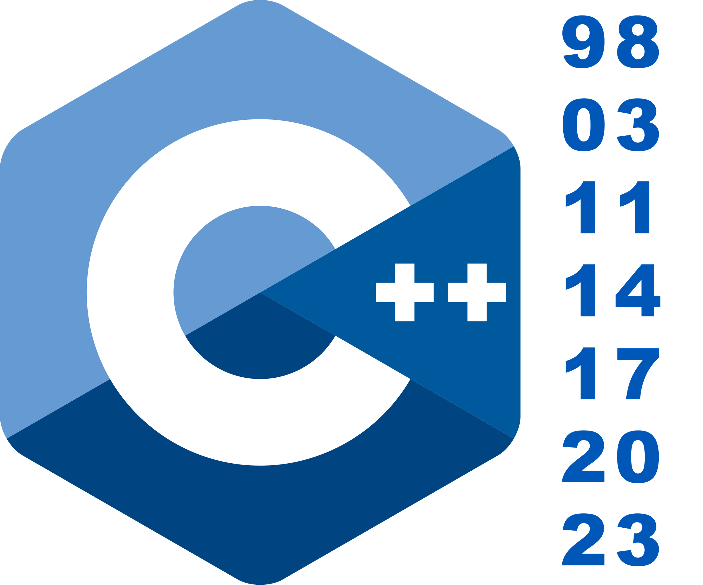 Arduino Comparison in Detail: UNO R3, Leonardo, UNO R4 Minima and UNO ...