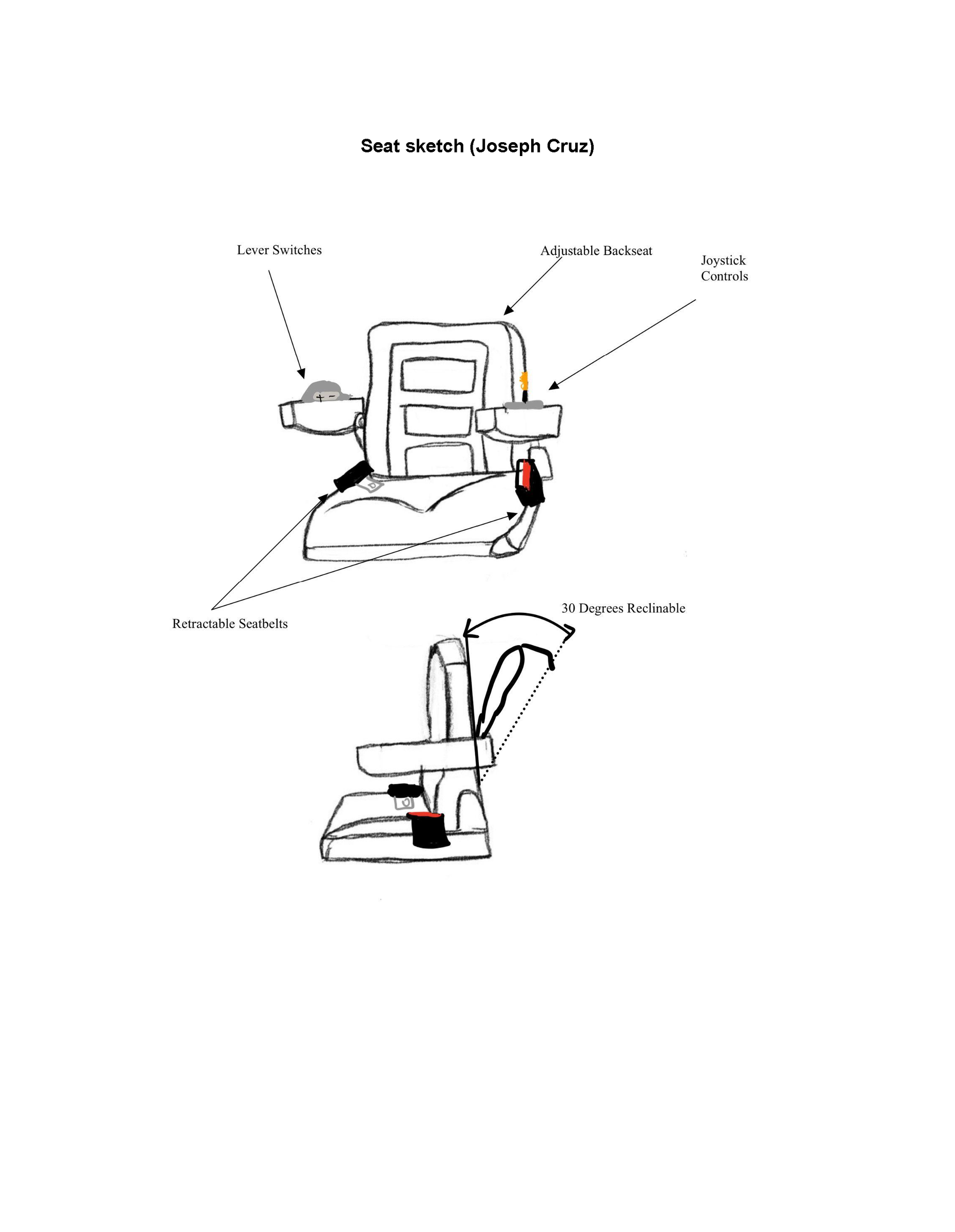 Improved Human Interface Forklift : 8 Steps - Instructables