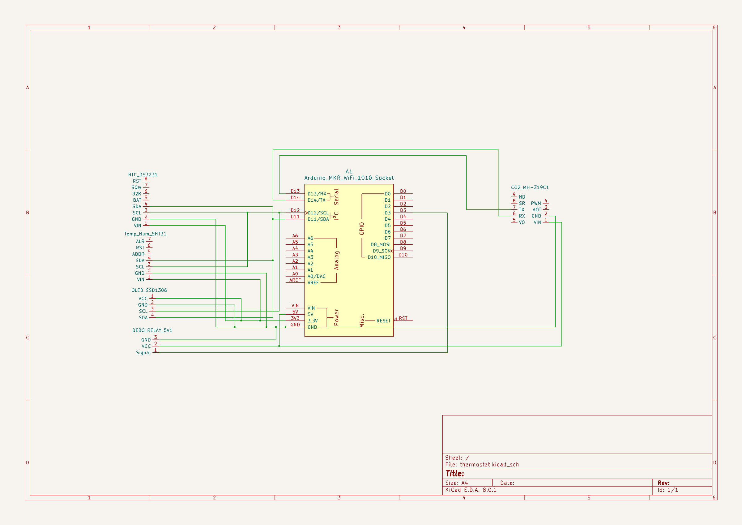 Build Your Own Smart Thermostat (Open Source) : 7 Steps (with Pictures ...