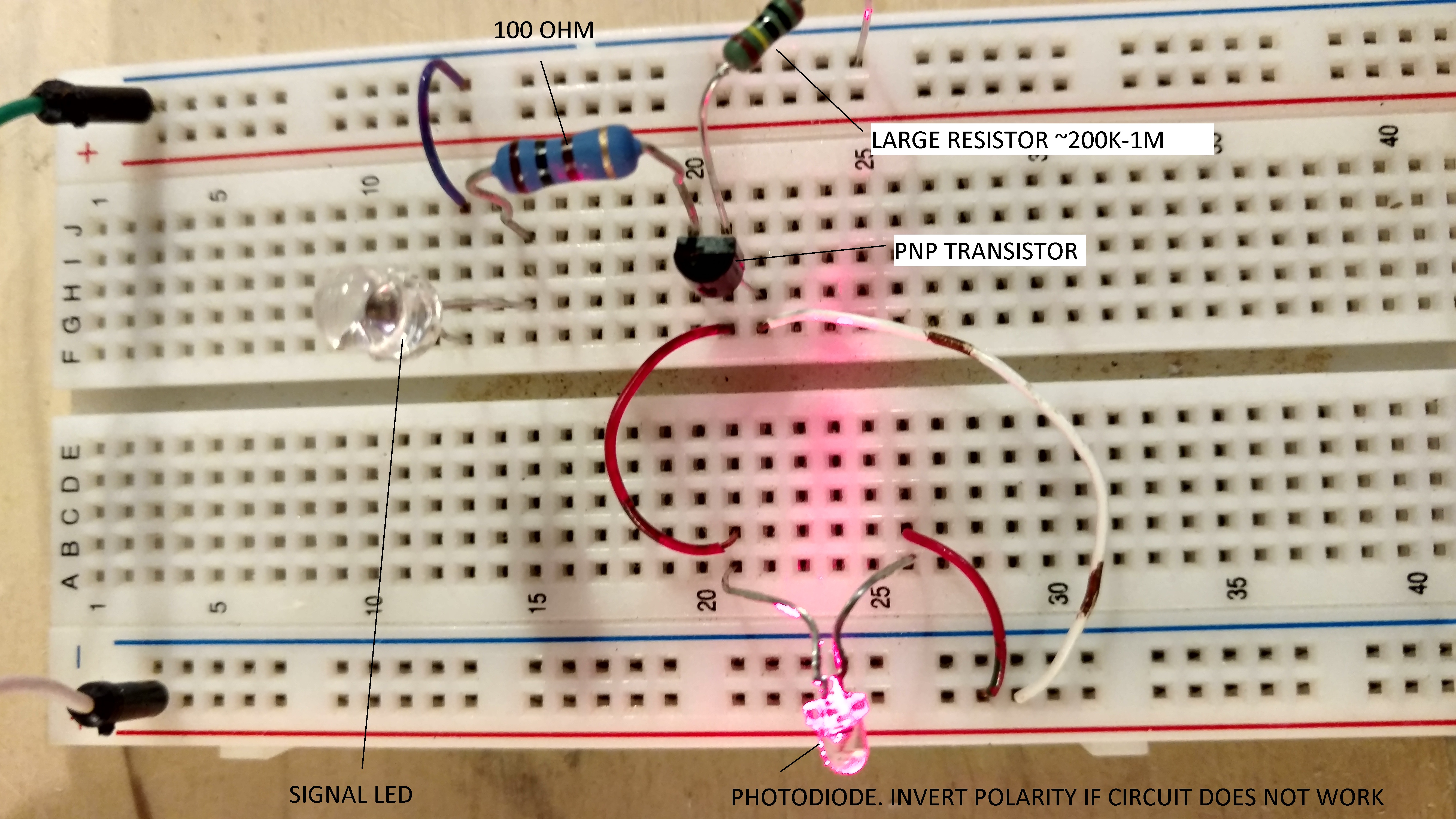 Raspberry Pi Laser Security System : 13 Steps (with Pictures ...