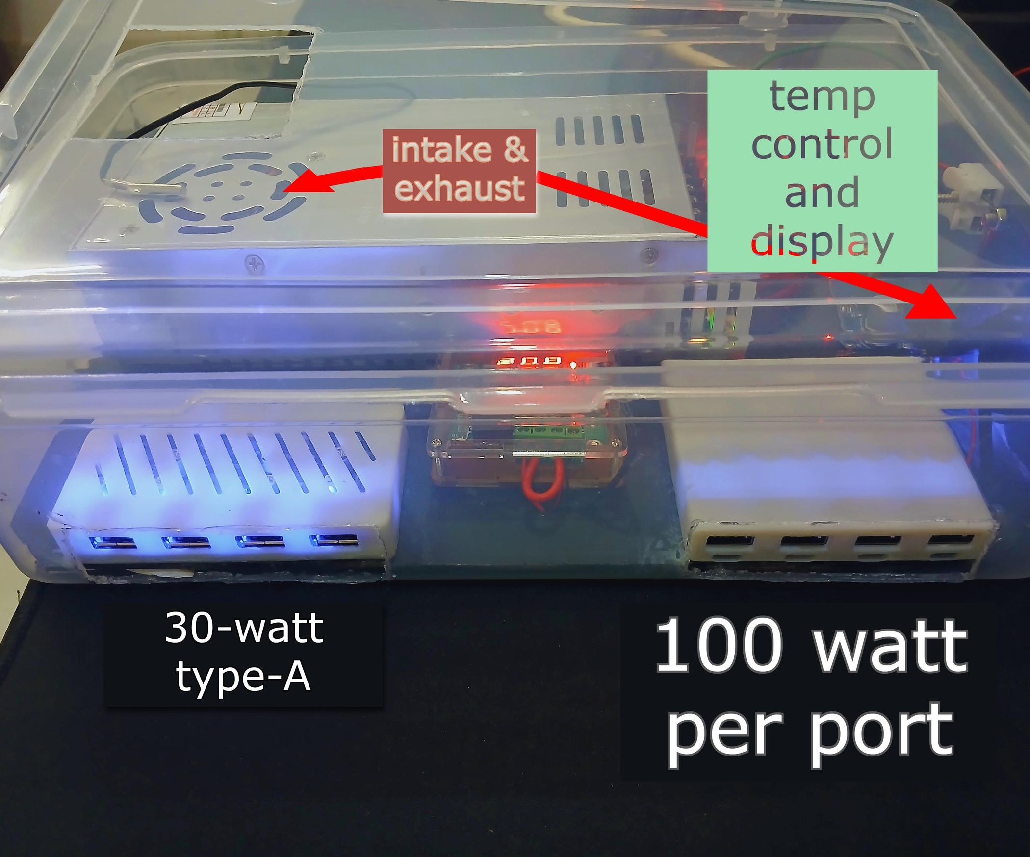 500W DIY Multiport USB-PD Fast Charger : 4 Steps (with Pictures) - Instructables