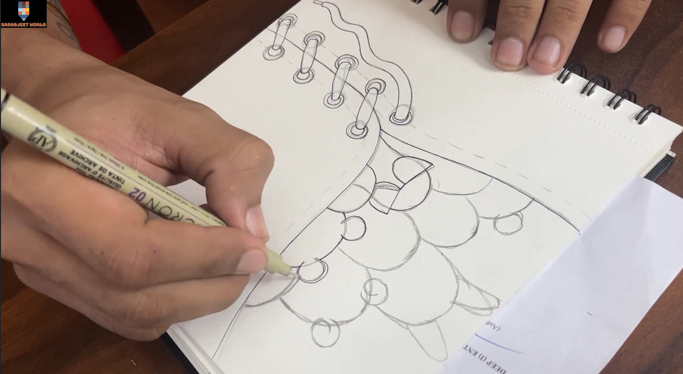 How to Draw Custom Doodle Cartoon Characters Tutorial for Beginners ...