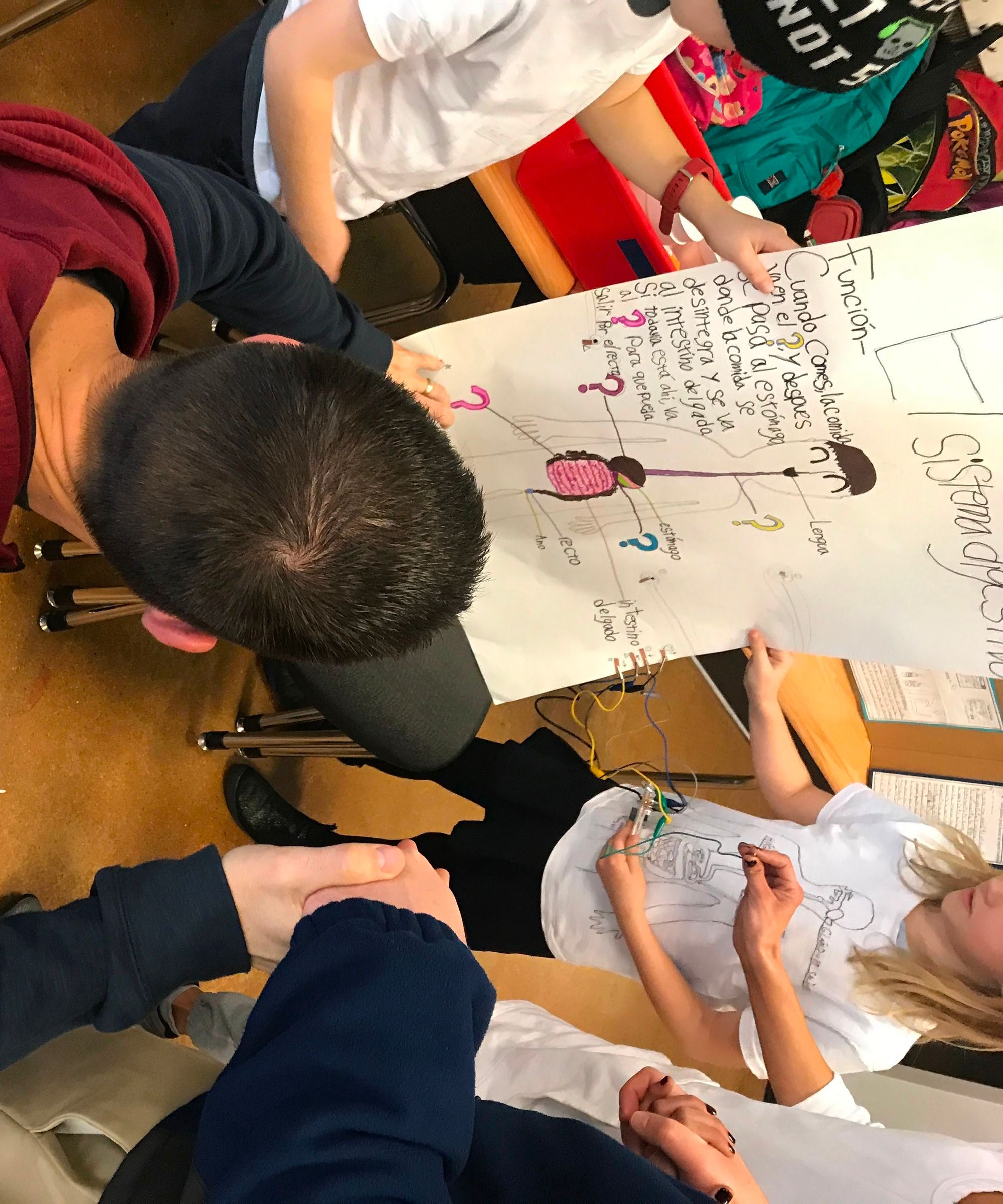 Make an Interactive Science Exhibit : 7 Steps (with Pictures ...