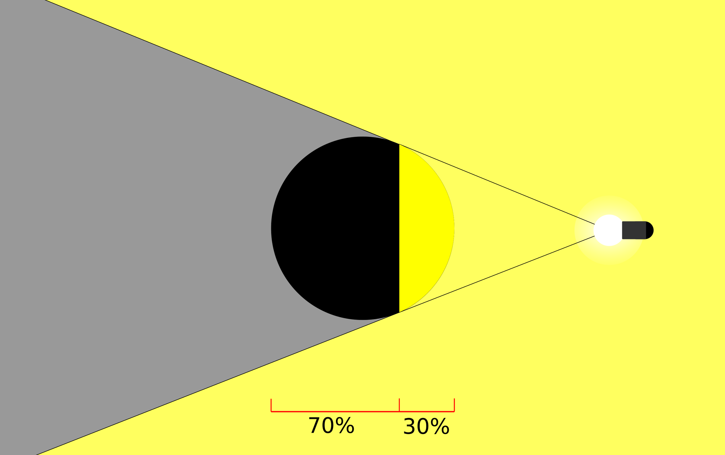 The Earth Clock : 9 Steps (with Pictures) - Instructables