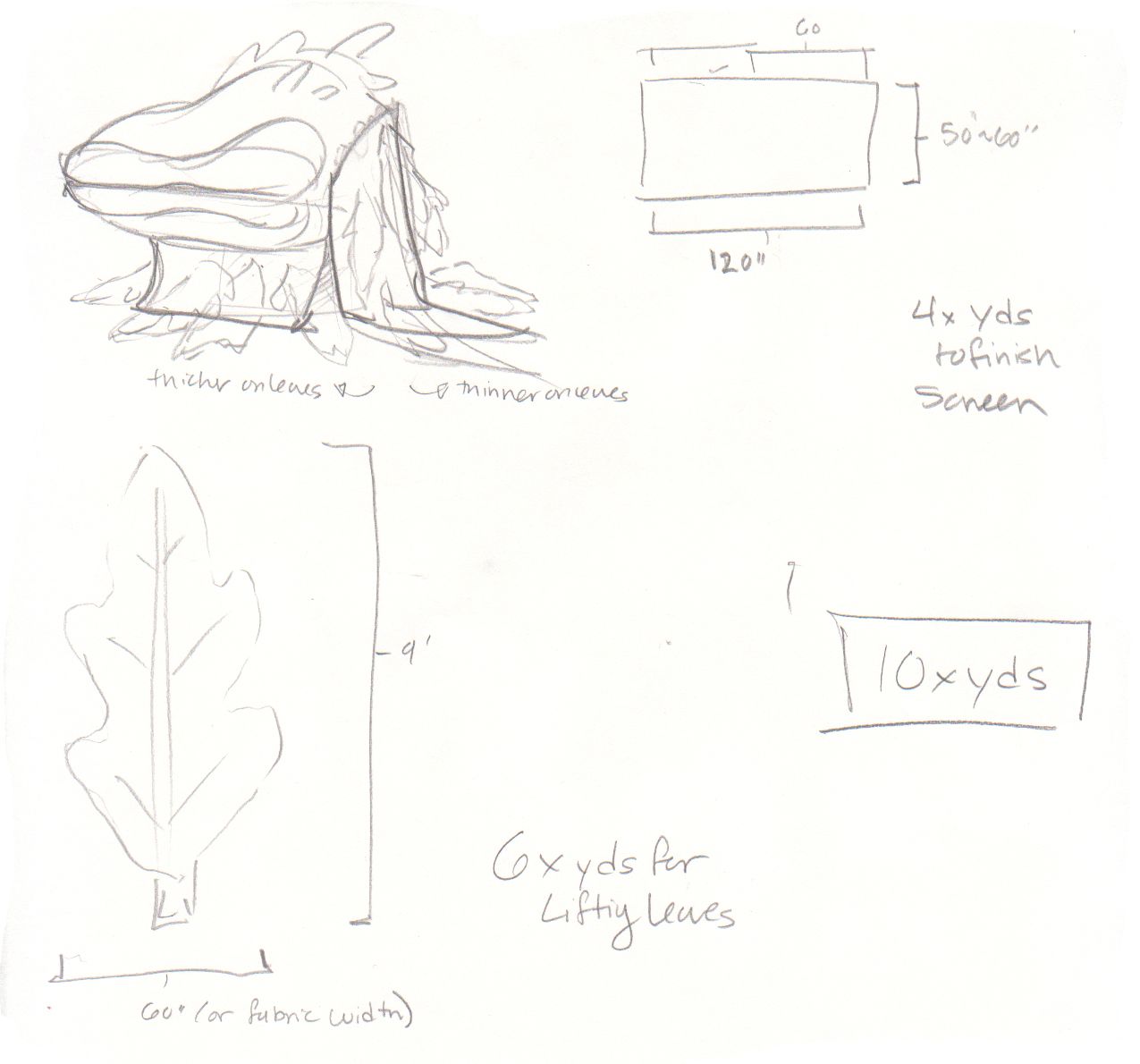 Building Audrey II Phase 4 : 13 Steps (with Pictures) - Instructables