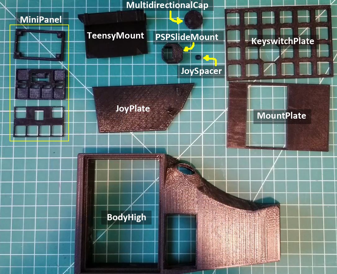 Building the Overkill Control Box, by Ian Hillway : 25 Steps (with ...